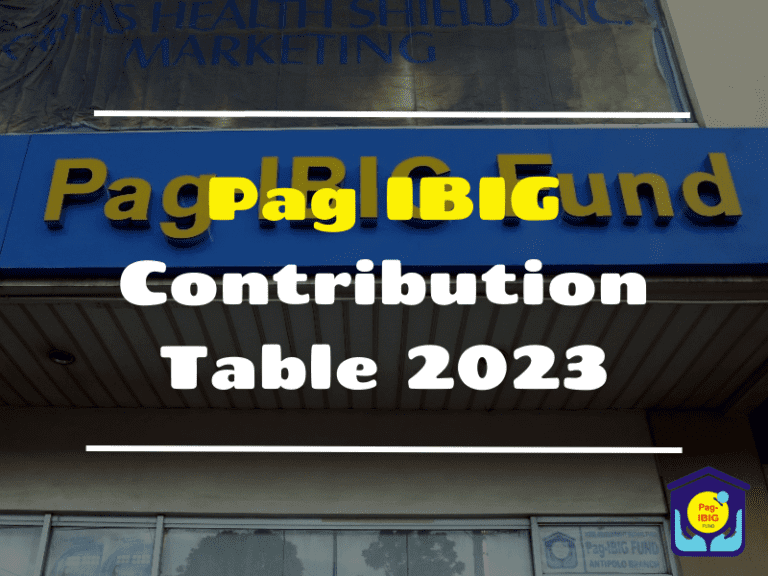[UPDATED] Pag IBIG Contribution Table 2024 | PIHLC