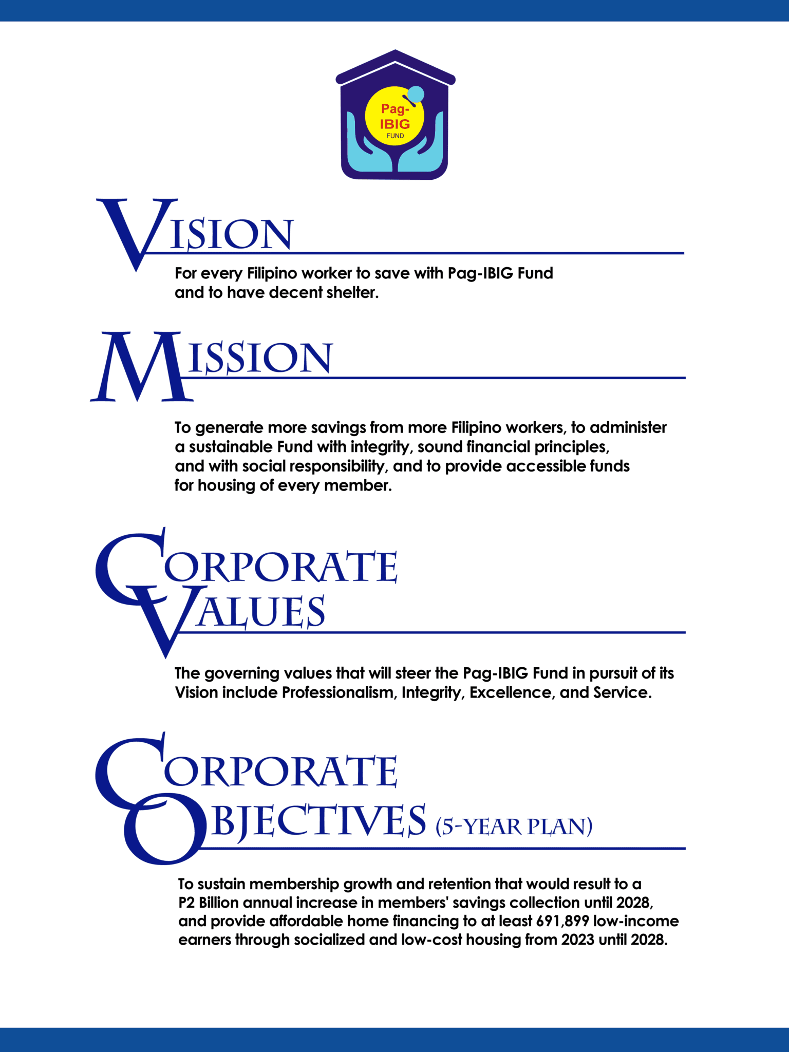 What is PAG IBIG Fund? [Everything you should know] | PIHLC